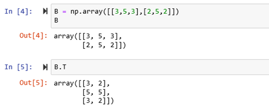 Transpose Of A Matrix In Python DatabaseTown Transpose Of A Matrix In Python DatabaseTown