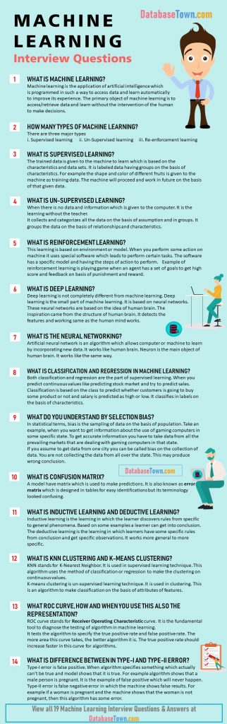 19 Basic Machine Learning Interview Questions and Answers