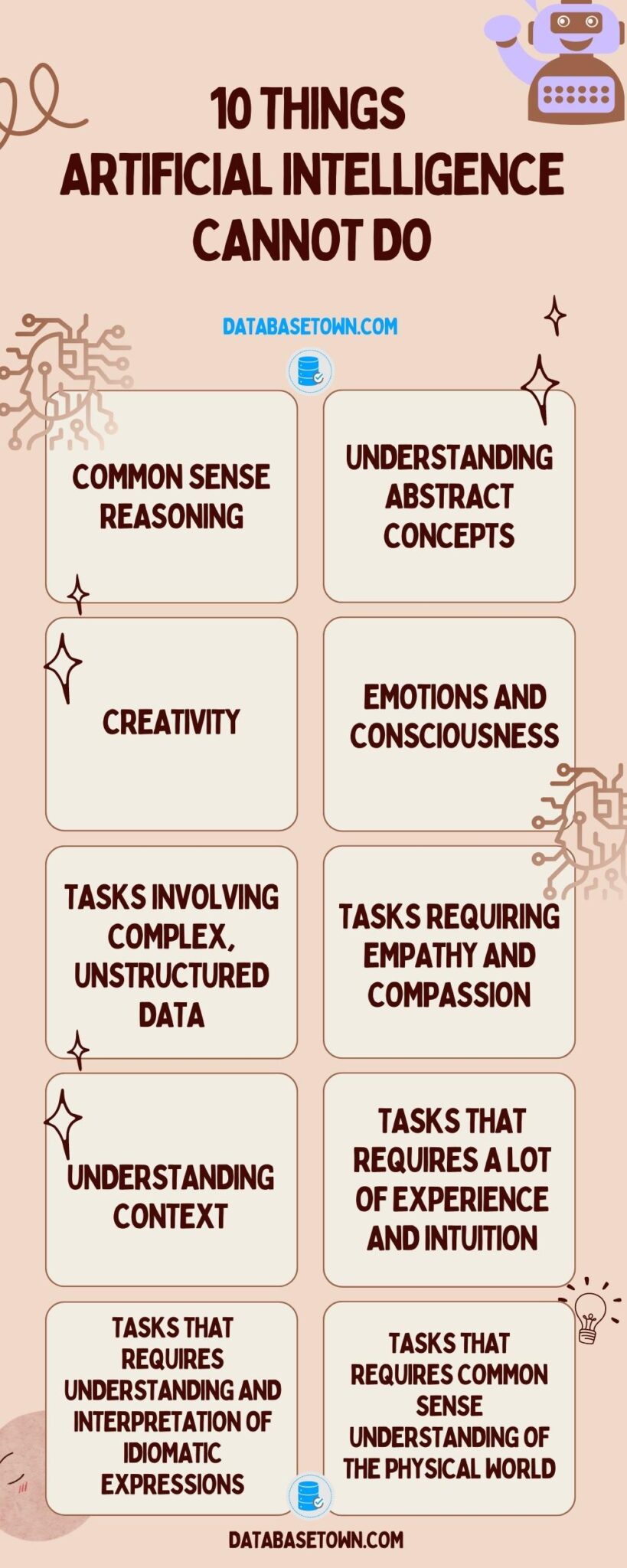 10 Things that Artificial Intelligence Cannot Do?