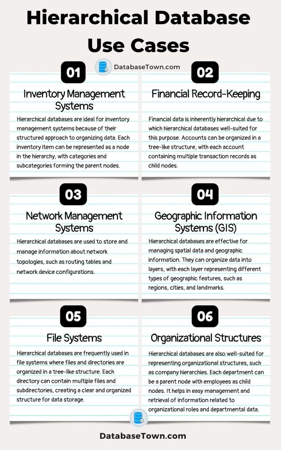 Hierarchical Database (Model, Advantages, Disadvantages)