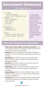 What is Document Database? (Document Oriented Database) Uses Cases, Operations, Model
