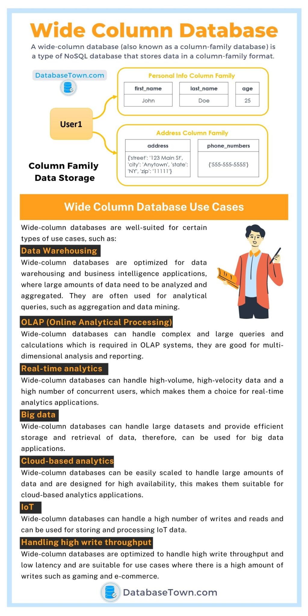 Wide Column Database (Use Cases, Example, Advantages & Disadvantages)