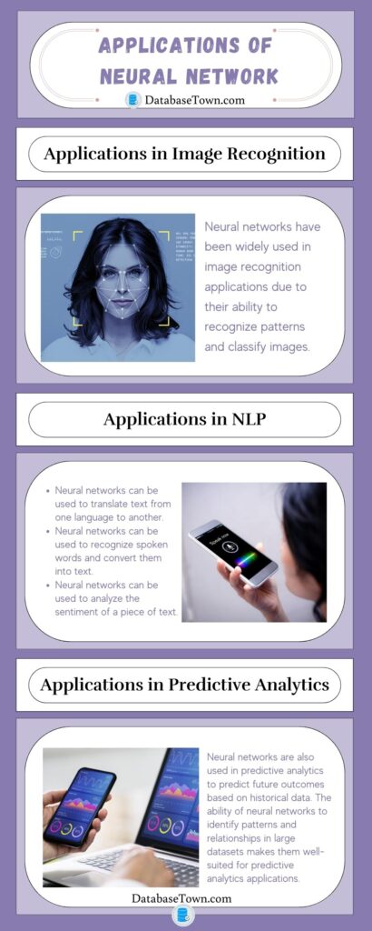Application of Neural Network in Image Recognition, NLP & Predictive ...