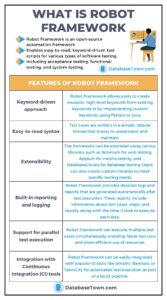 What is Robot Framework?